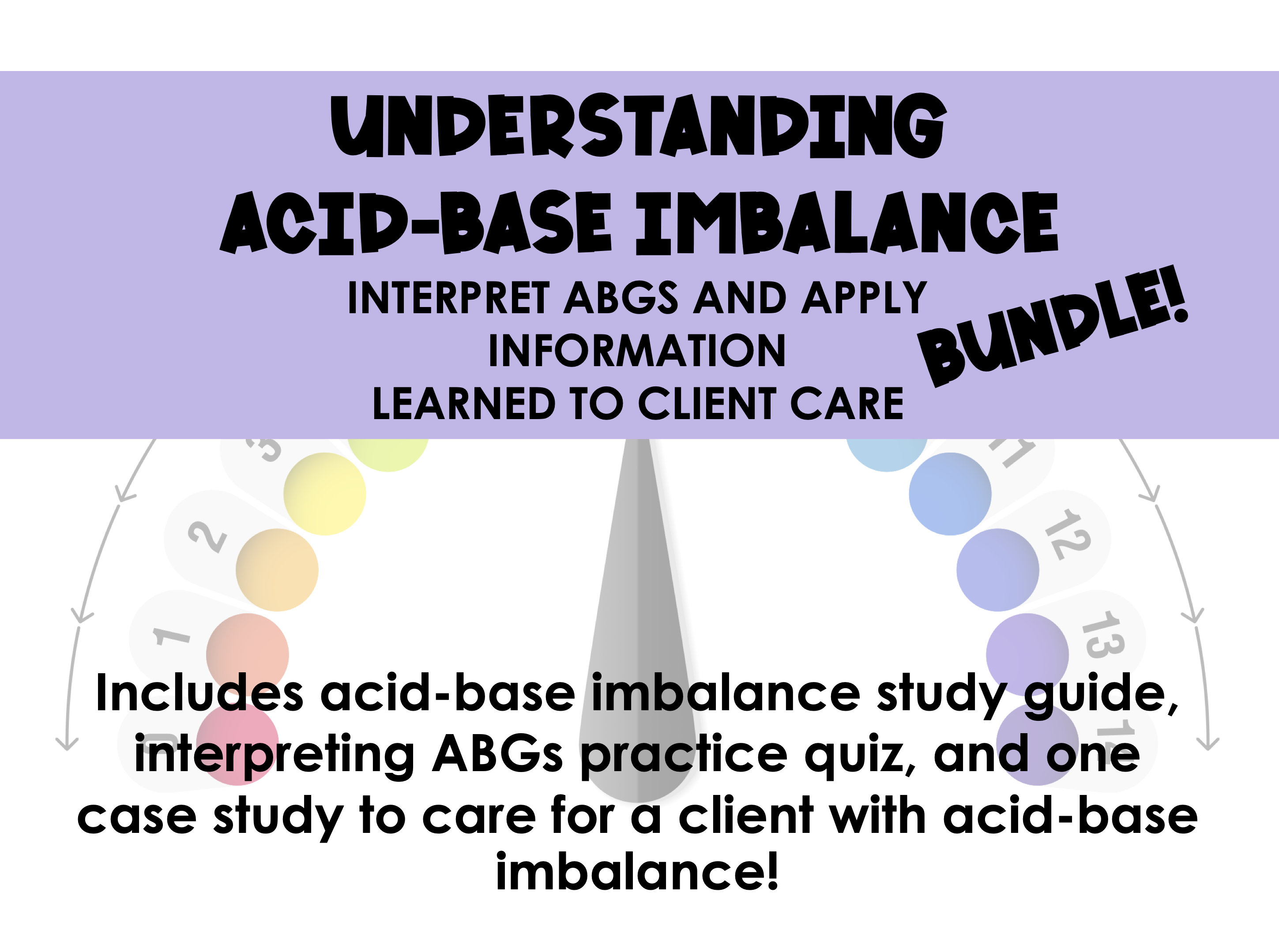 Understanding Acid-base Imbalance and Interpreting Abgs BUNDLE ...