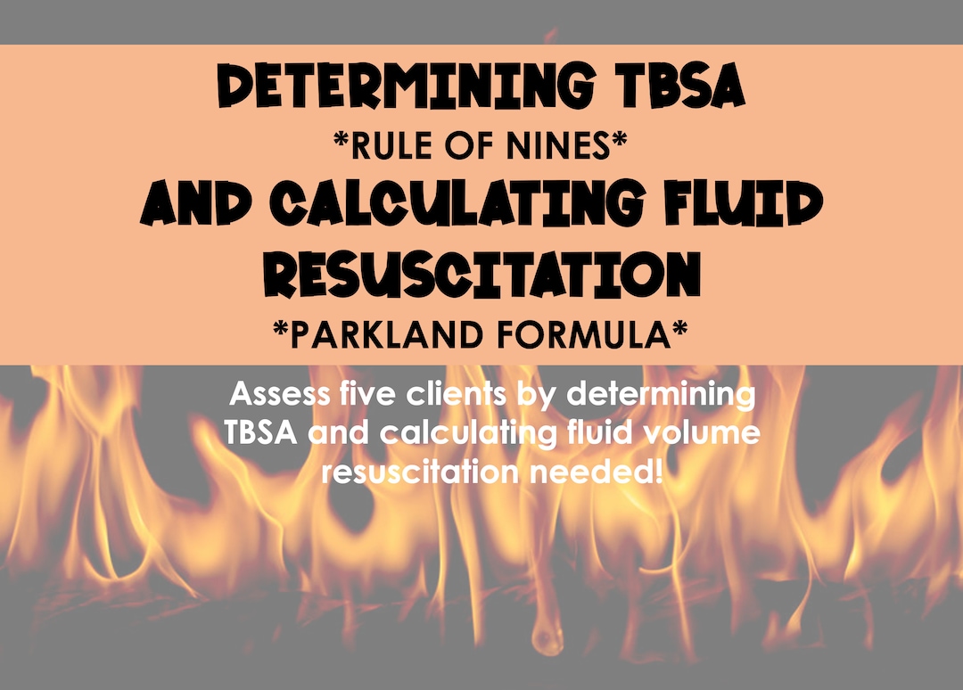 BURNS Determining TBSA *rule of Nines* and Calculating Fluid ...