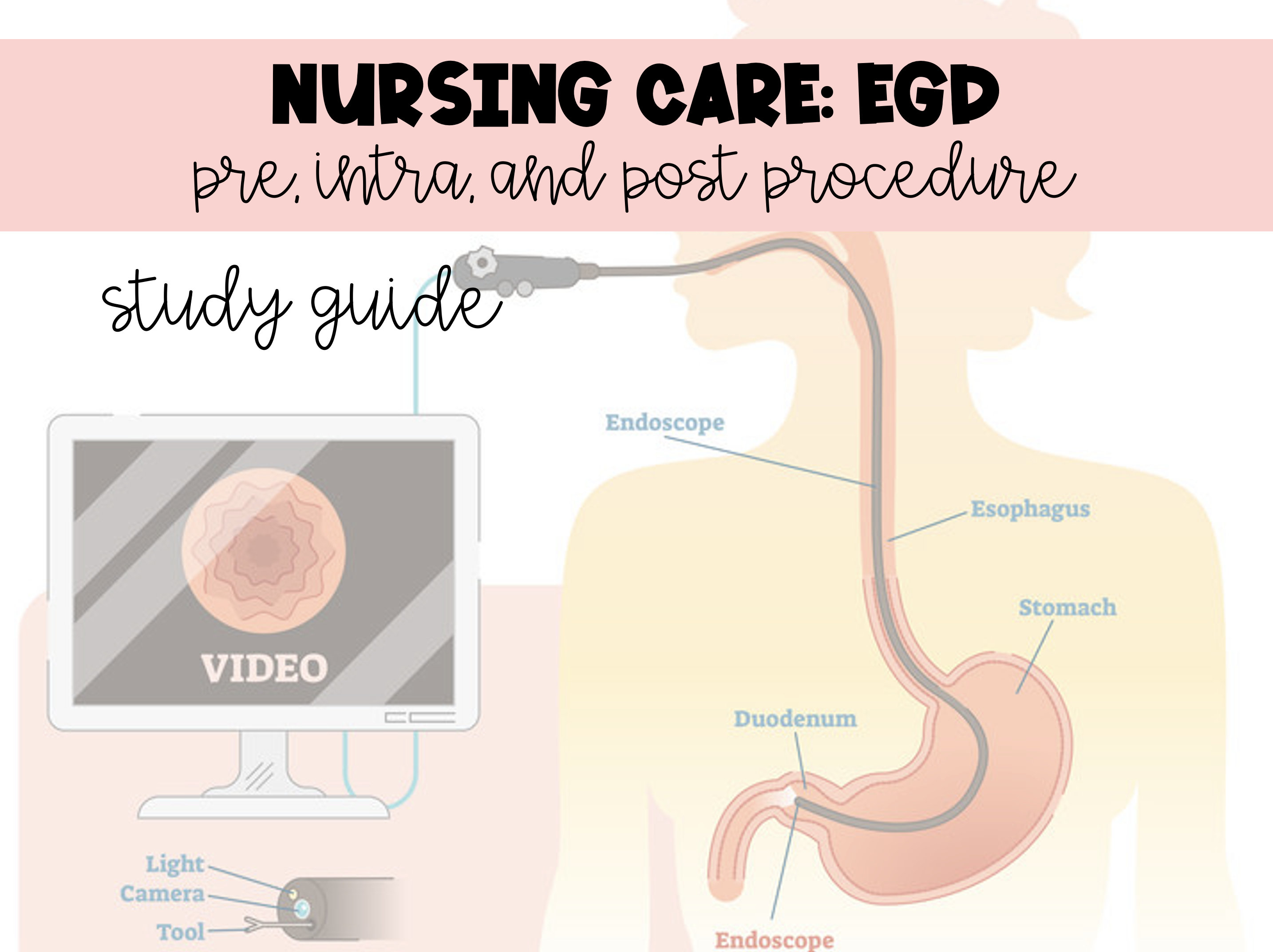 Nursing Care: Esophagogastroduodenoscopy (EGD) - Pre, Intra, and Post ...