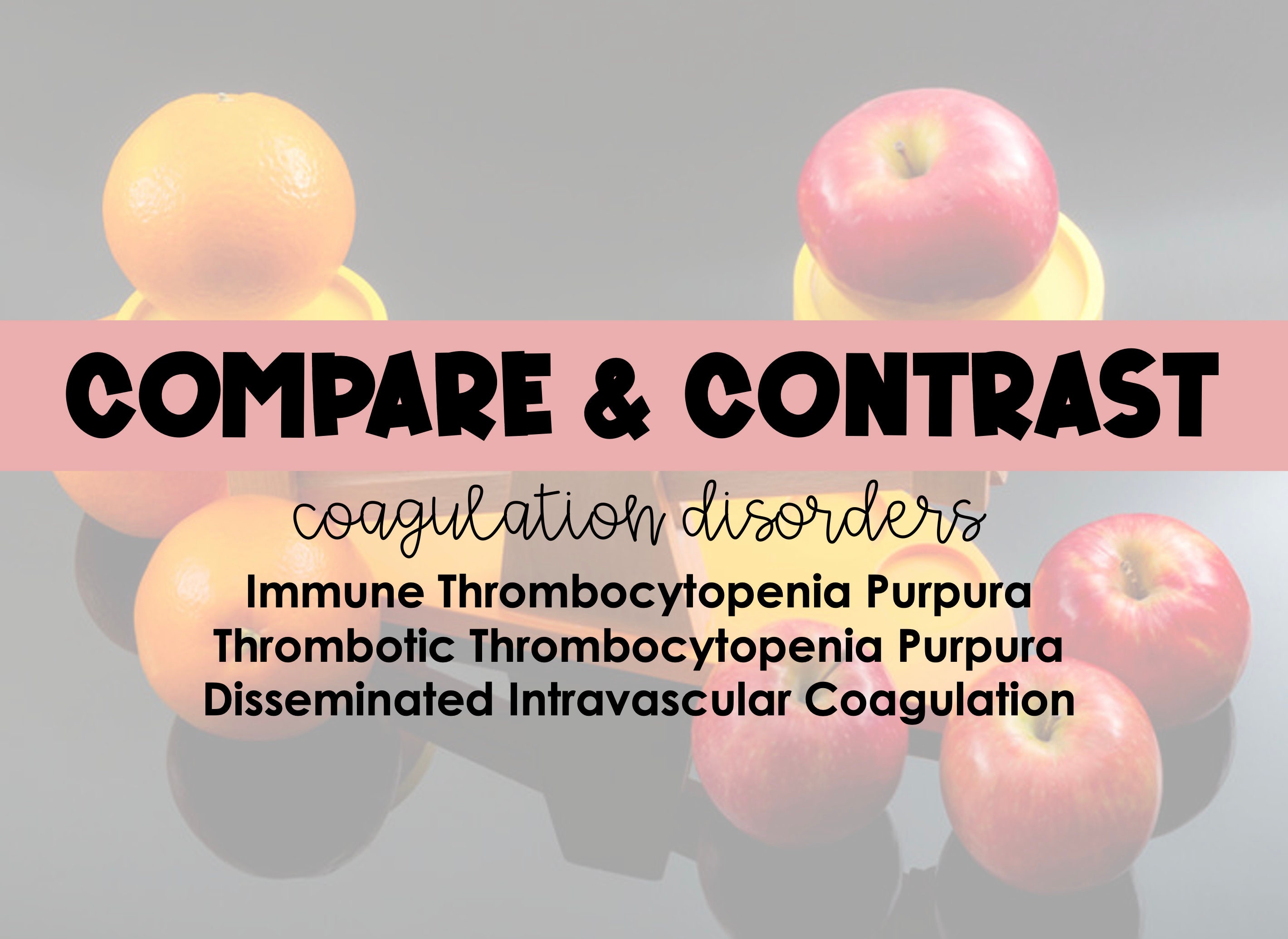 Coagulation Disorders (ITP, TTP, DIC) - Compare.& Contrast Study Guide ...