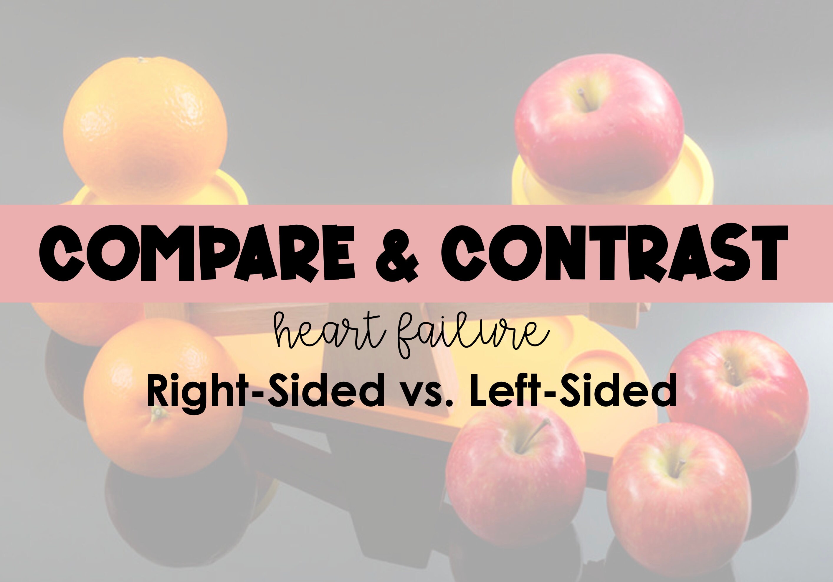 Heart Failure Right-sided Vs. Left-sided Compare & Contrast Study Guide ...