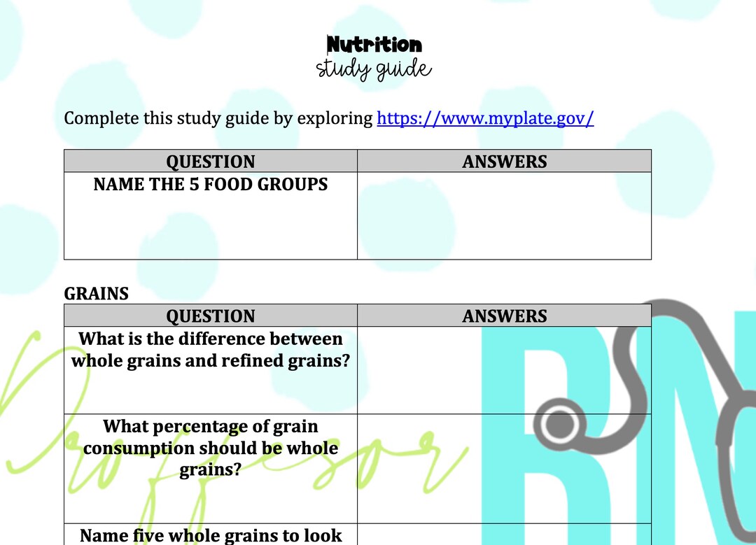 Nutrition Study Guide W/answer Key *nursing Students* - Etsy