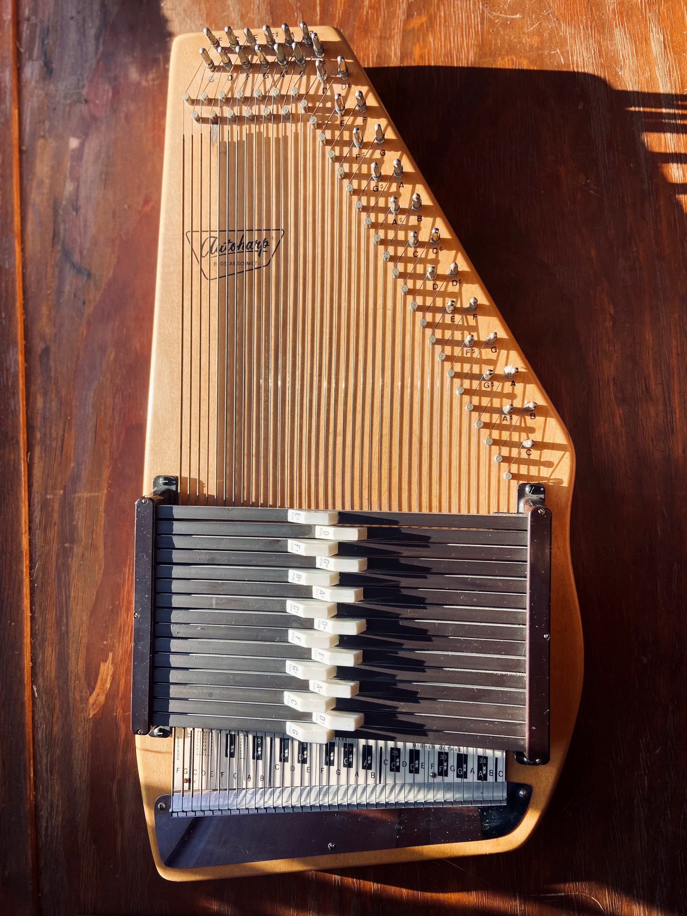 Handheld String Instruments