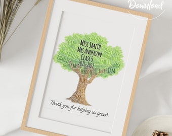 End of the Year Student Gift Survival Kit for Life - Etsy