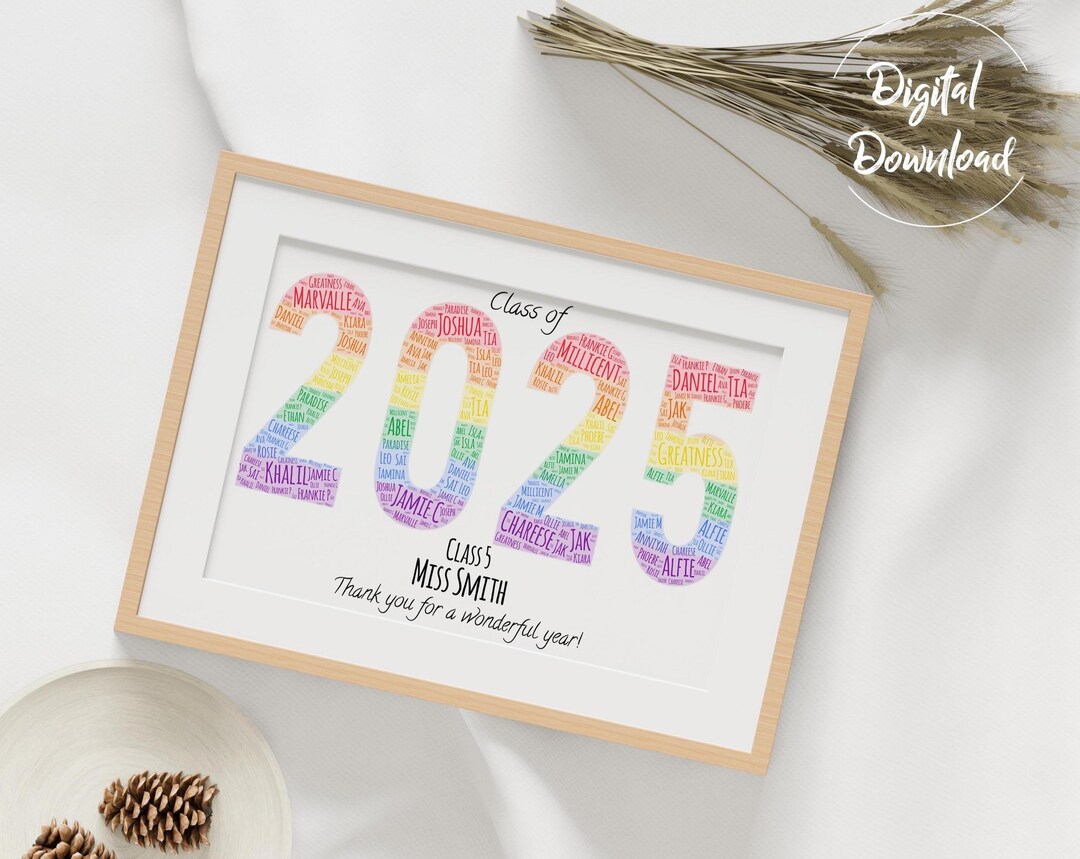 End of Year Class Gift Customizable - Class of 2025 (up to 35 Names ...