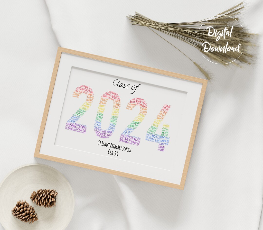 End of Year Class Gift Customizable Class of 2024 up to 35 Names - Etsy