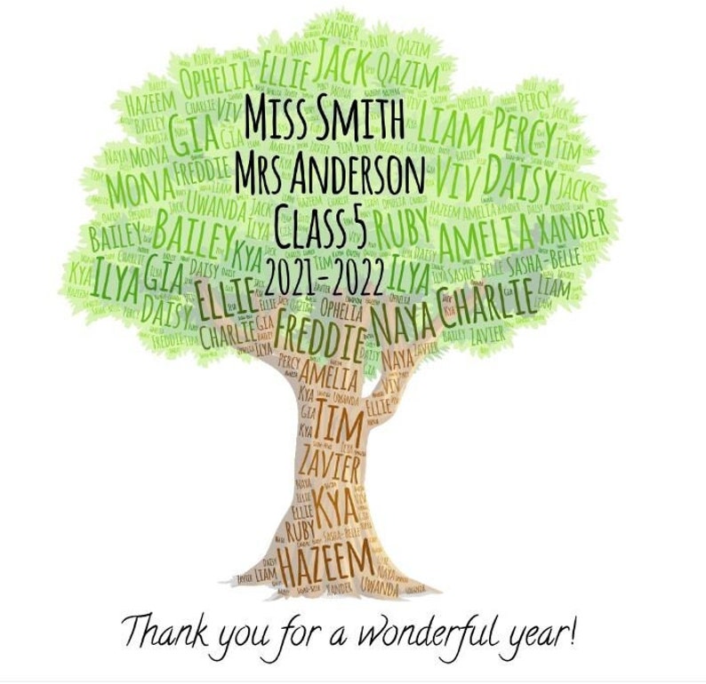 End of Year Class Gift Customizable Tree - Etsy