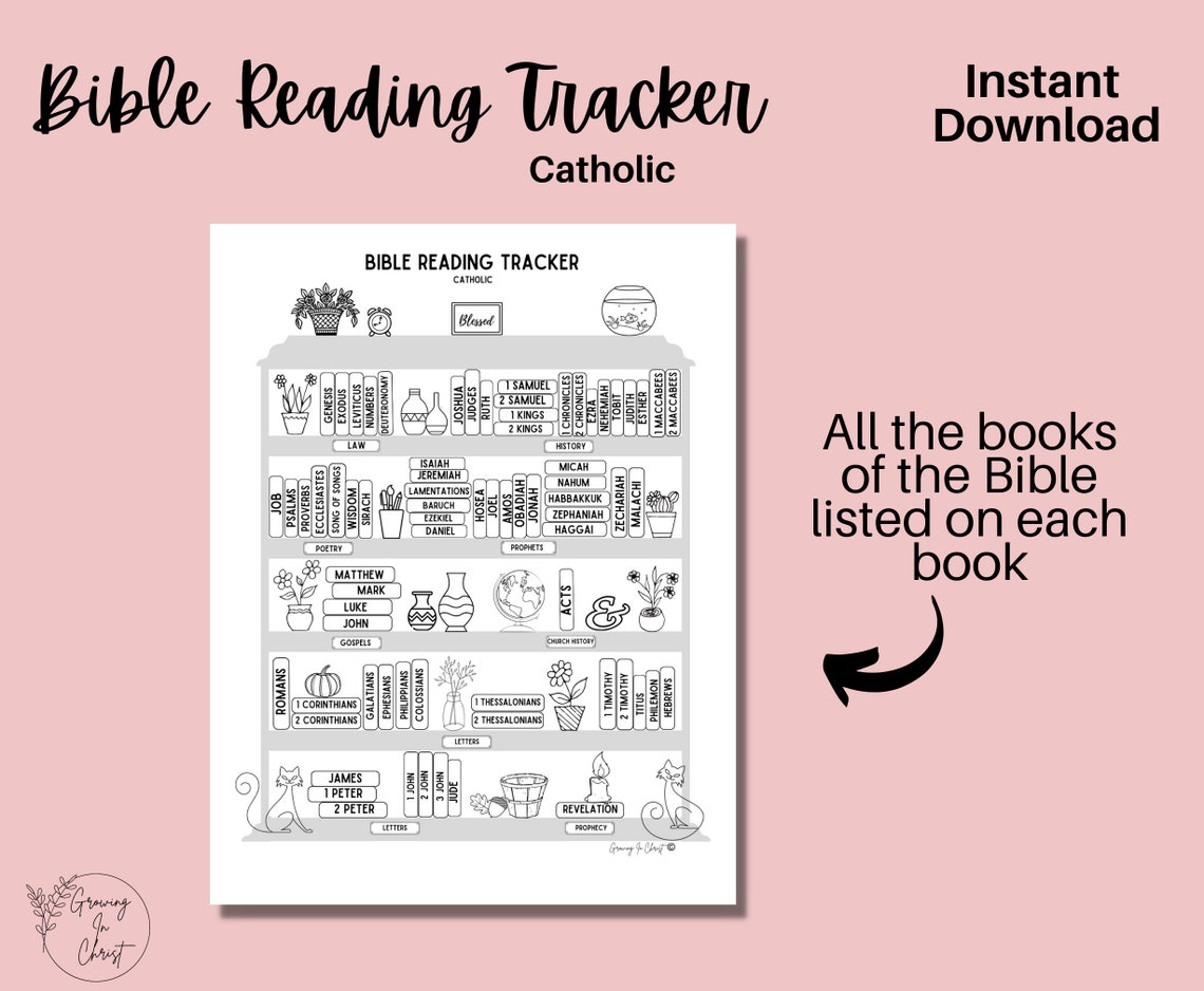 Bible Reading Tracker Books of the Bible Bible Tracker - Etsy