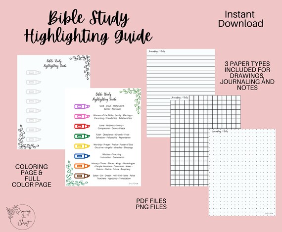 Bible Study Highlighting Guide - Etsy