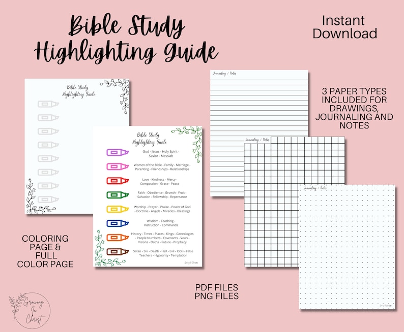 Bible Study Highlighting Guide - Etsy