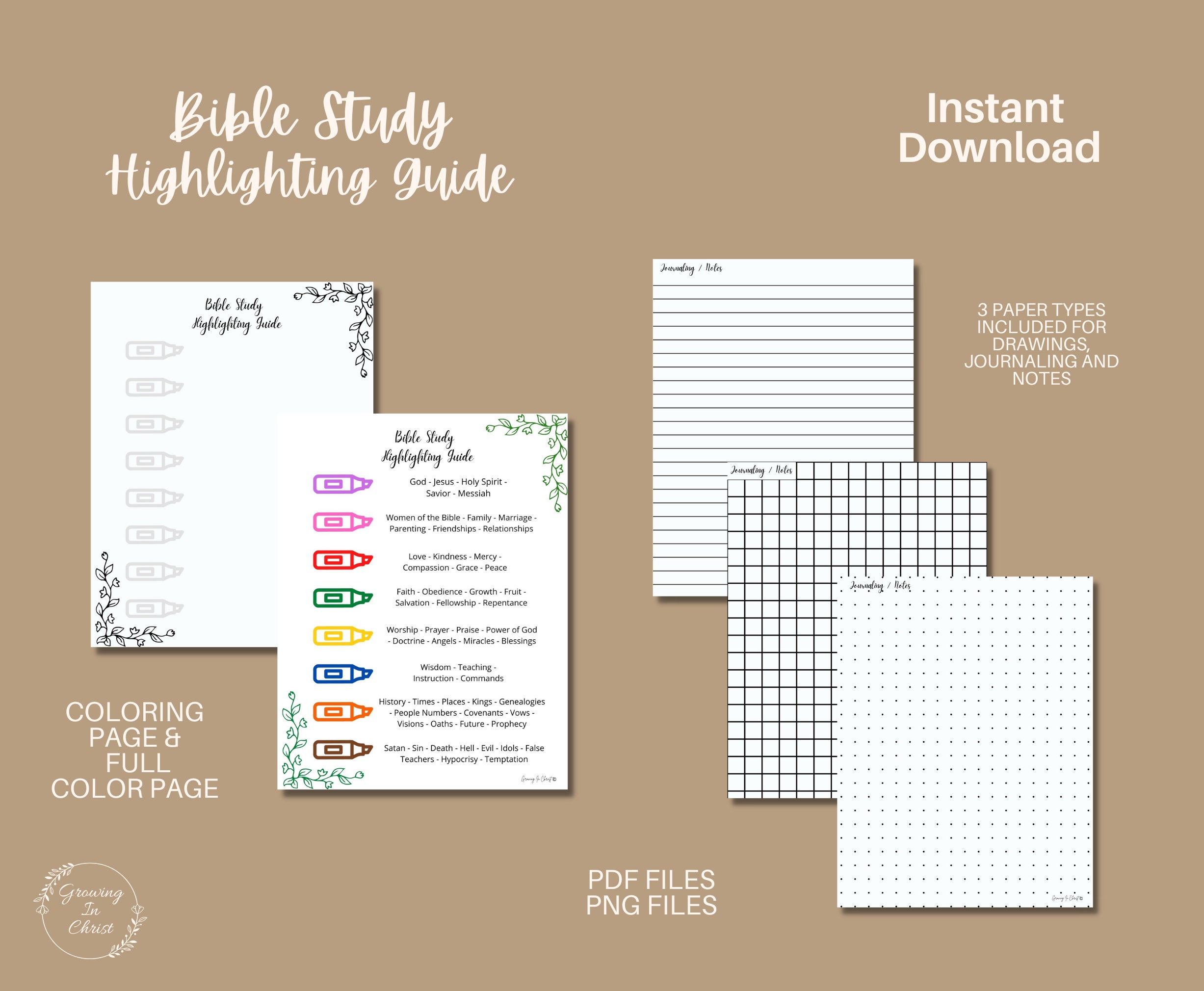 Bible Study Highlighting Guide - Etsy