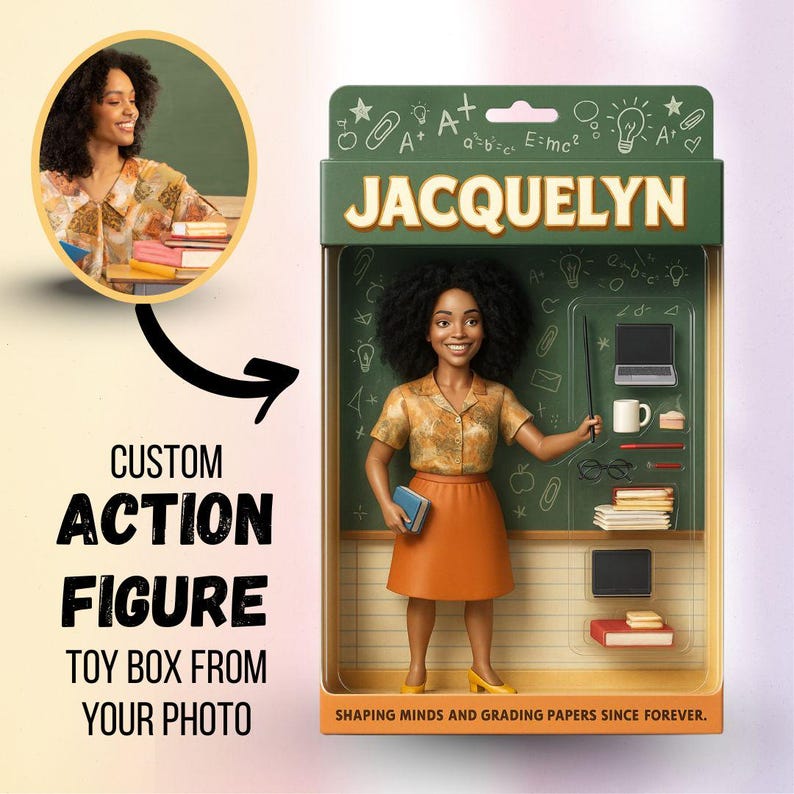 Custom Animated Action Figure From Your Photo | Personalized Toy Box ...