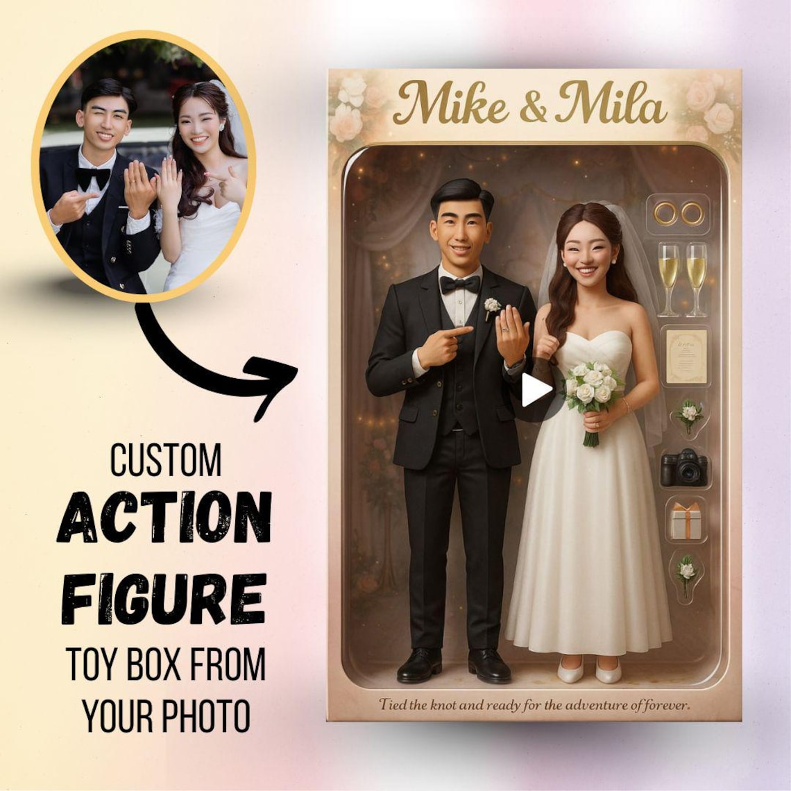 Custom Animated Action Figure From Your Photo | Personalized Toy Box ...