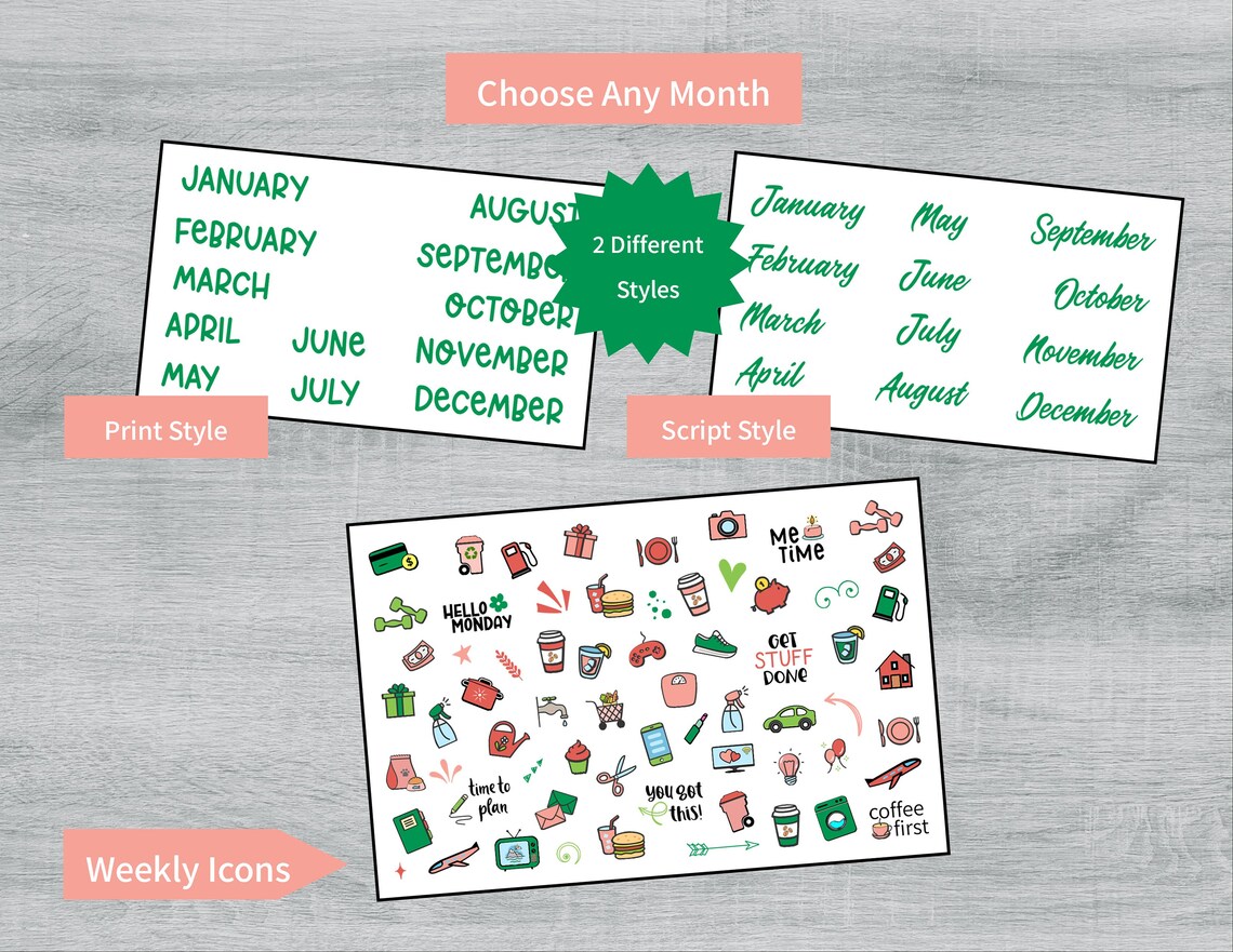 Watermelons Printable Weekly Dashboard Sticker Kit for Happy - Etsy