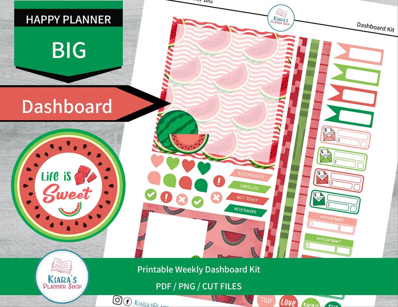 Watermelons Printable Weekly Dashboard Sticker Kit for Happy Planner ...