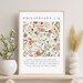 Philippians 1:6 KJV Bible Verse Wall Art, Floral Christian Decor ...