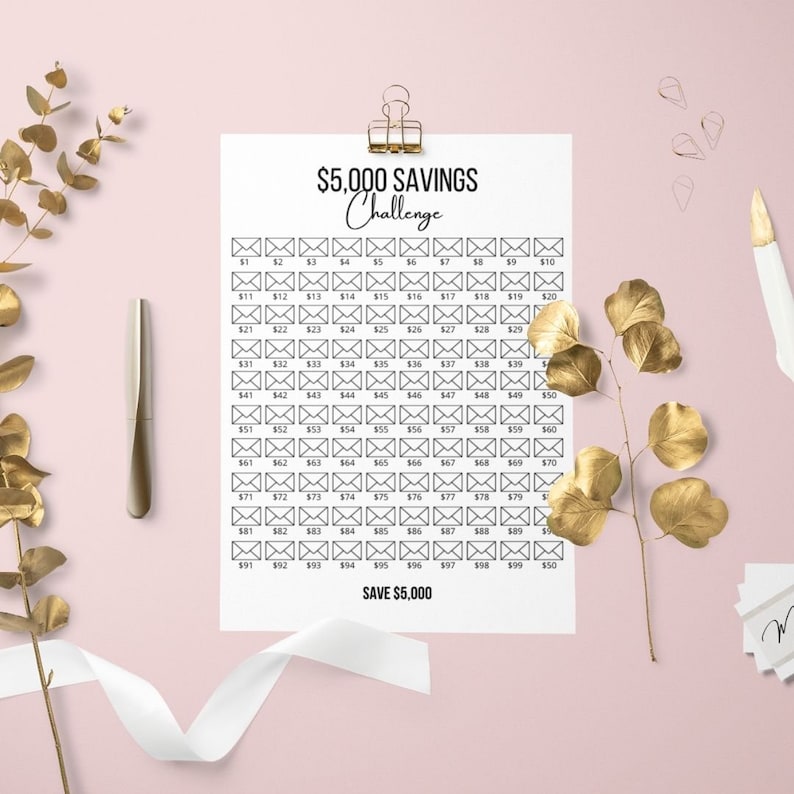 5k Savings Challenge Tracker, Save 5,000 Dollar in 100 Days, Savings ...