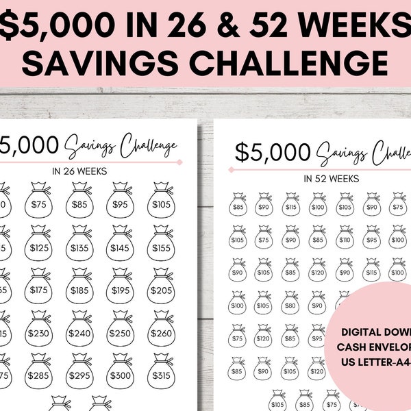 3500 30 DAY CHALLENGE Printable, 3500 Saving Tracker, Savings Goal ...