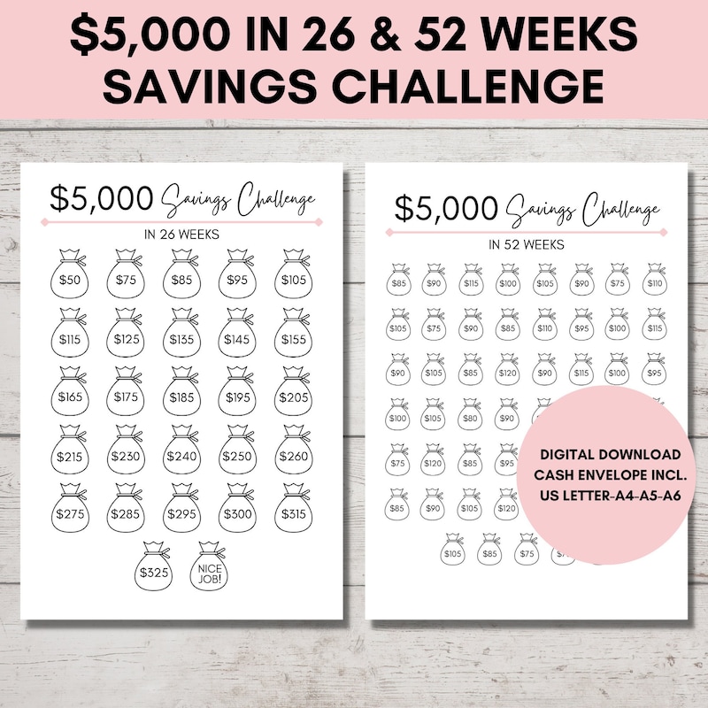 $5,000 Saving Chart - Etsy