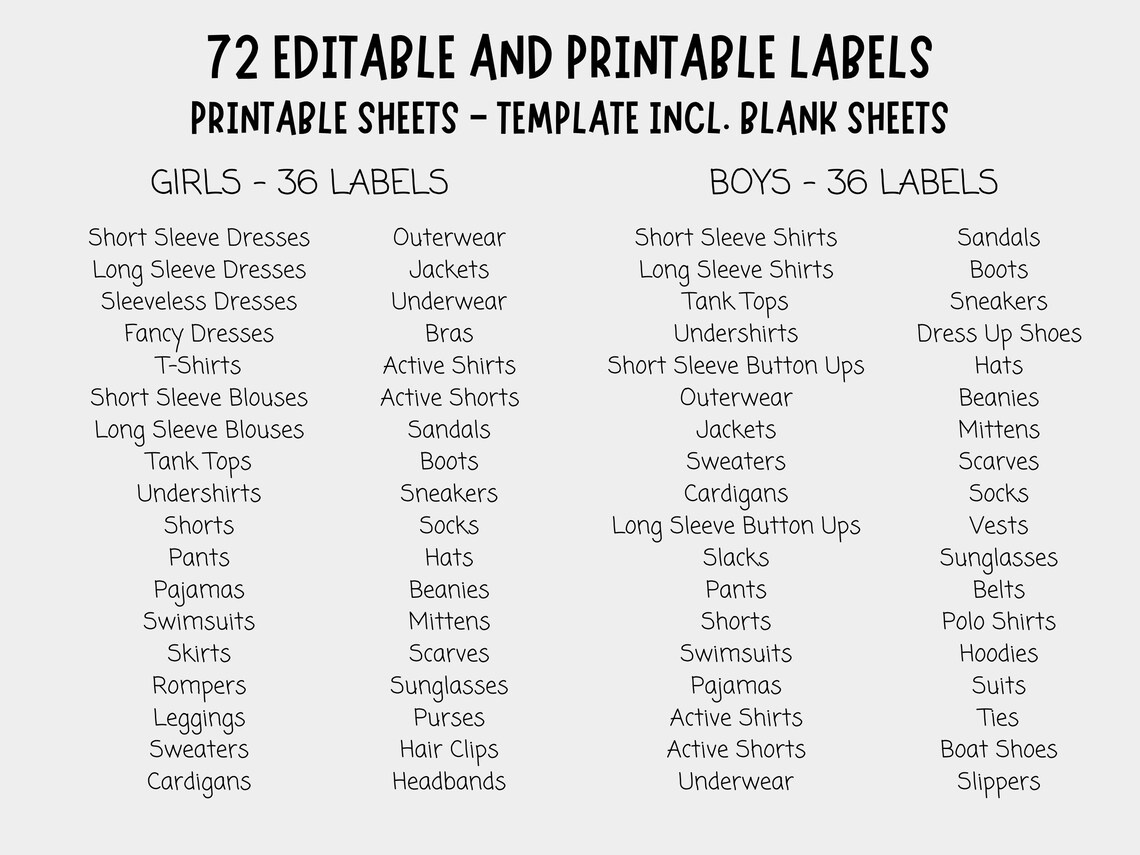 Kids Dresser Labels, EDITABLE & PRITNTABLE Closet Storage Labels ...