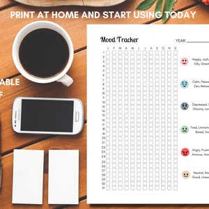 Mood Tracker Printable, Daily Emotions Mood, Feelings Journal, Self ...