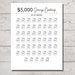5,000 Money Saving Challenge, 5000 Savings Tracker, Money Saving ...