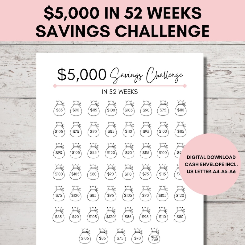 5,000 Savings Challenge 52 Weeks, 5000 Savings Tracker, Finance Tracker ...