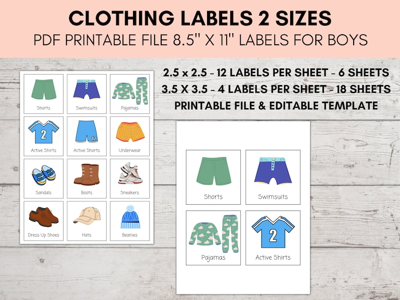 Kids Dresser Labels, EDITABLE & PRITNTABLE Closet Storage Labels ...