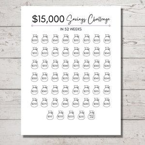 15,000 Money Saving Challenge, 15000 Savings Tracker, Money Saving ...