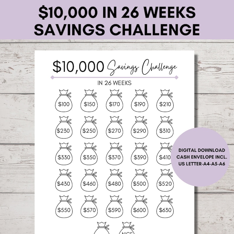 10,000 Savings Challenge 26 Weeks, 10000 Savings Tracker, Finance ...