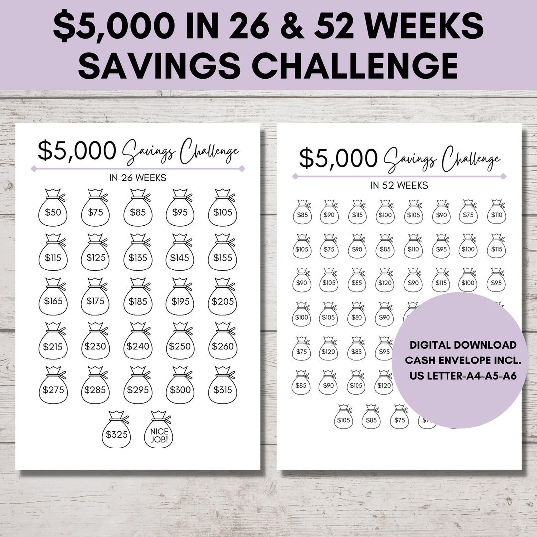 5,000 Money Saving Challenge, 5000 Savings Tracker, Money Saving ...