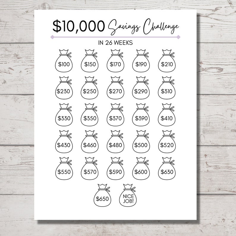 10,000 Money Saving Challenge, 10000 Savings Tracker, Money Saving ...