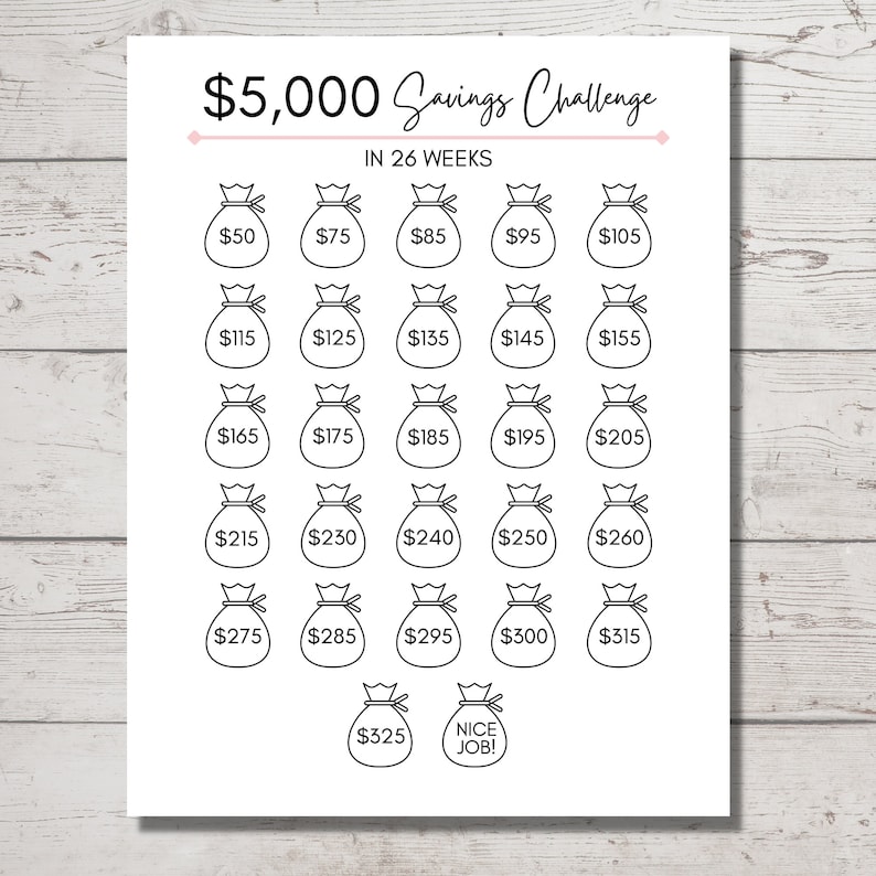 5,000 Savings Challenge 26 Weeks, 5000 Savings Tracker, Finance Tracker ...