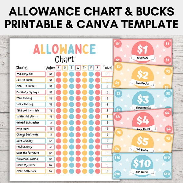 Teen Allowance Chart - Etsy