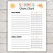Summer Chore Chart for Kids, Editable Chore Chart, Chore Chart for Kids ...