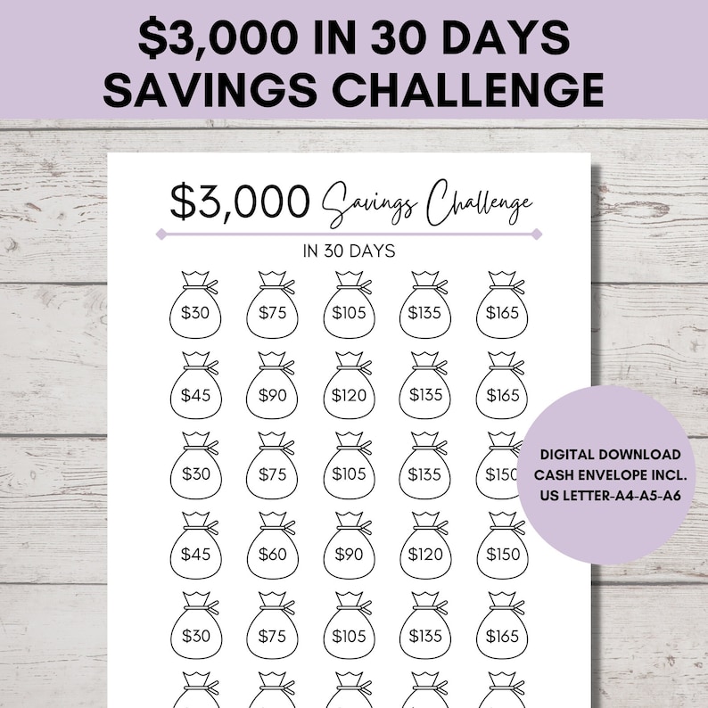 3,000 Money Saving Challenge, Save 3000 in 30 Days, 3000 Savings ...