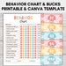 Allowance Chart for Kids, Reward Bucks Printable, Reward Chart ...