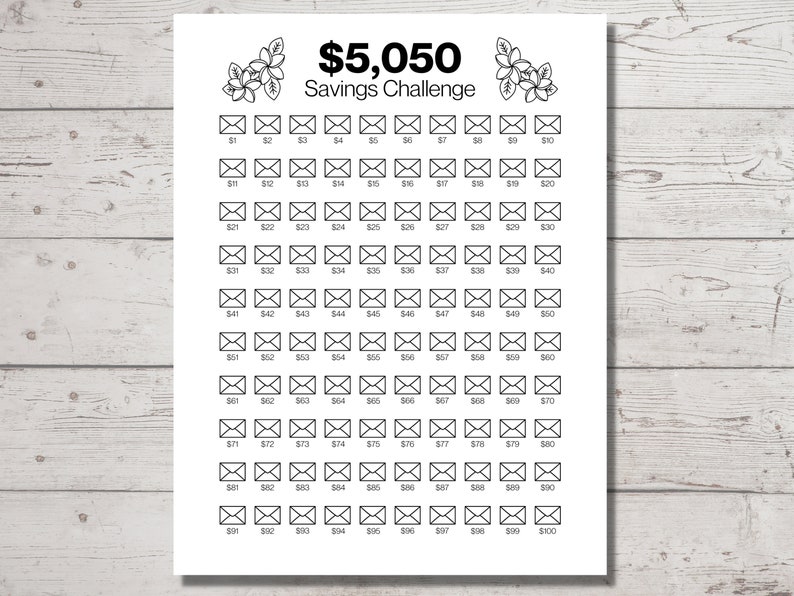 100 Envelope Challenge Printable, 5050 Money Savings Printable ...