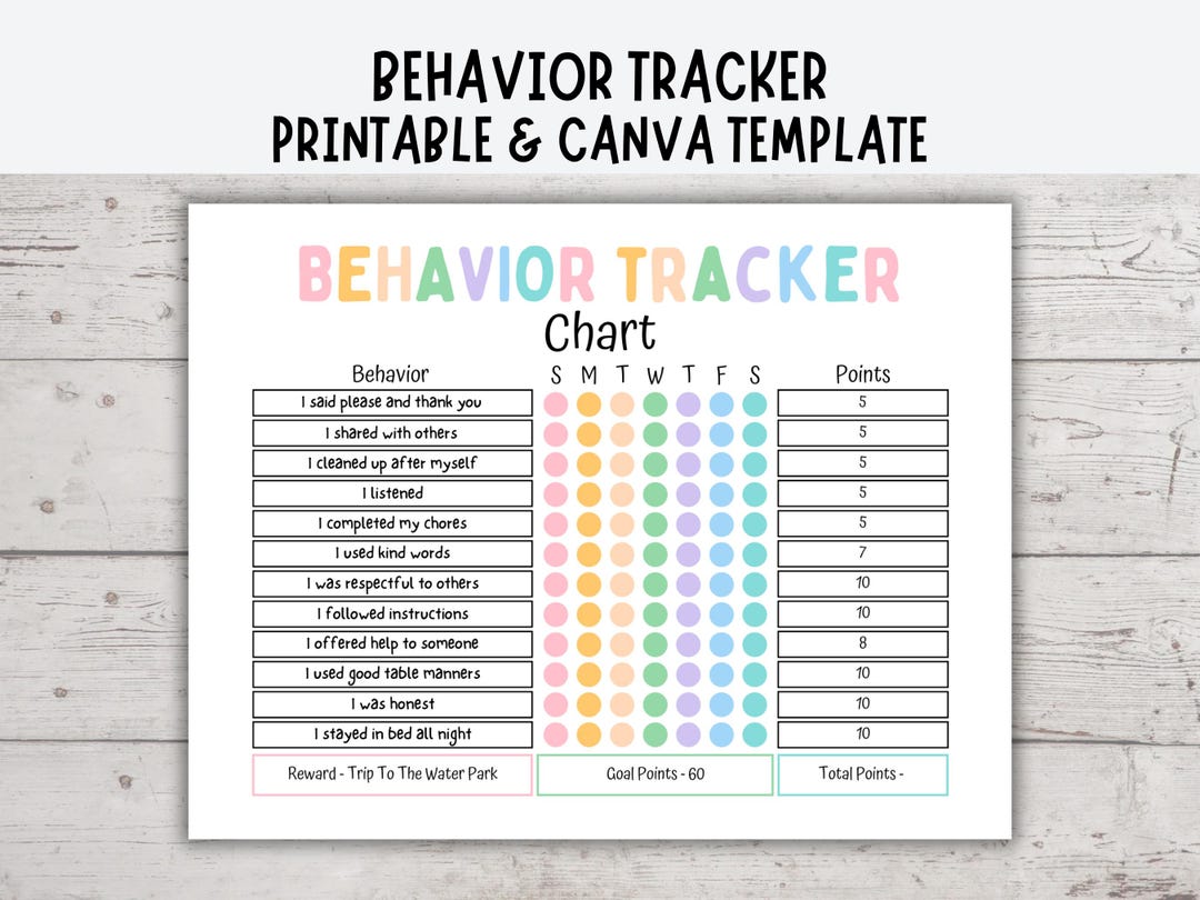 Behavior Tracker for Kids, Kids Reward Reward Chart Printable, Good ...