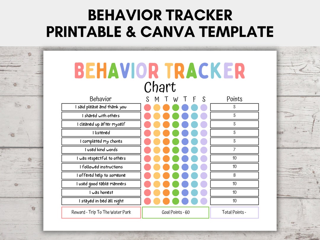 Behavior Tracker for Kids, Kids Reward Reward Chart Printable, Good ...