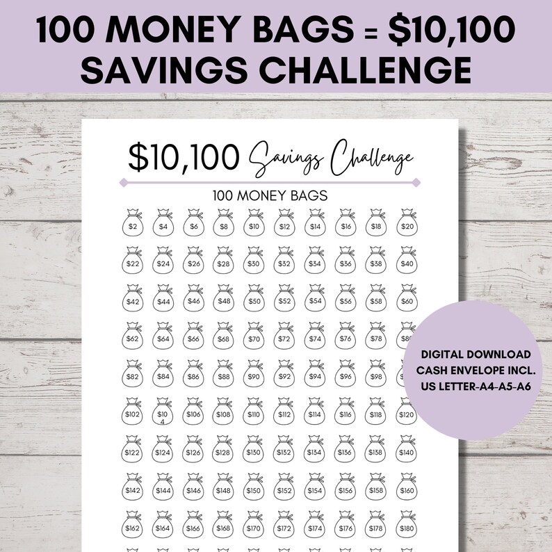 100 Envelope Challenge Printable, 10100 Money Savings Printable ...