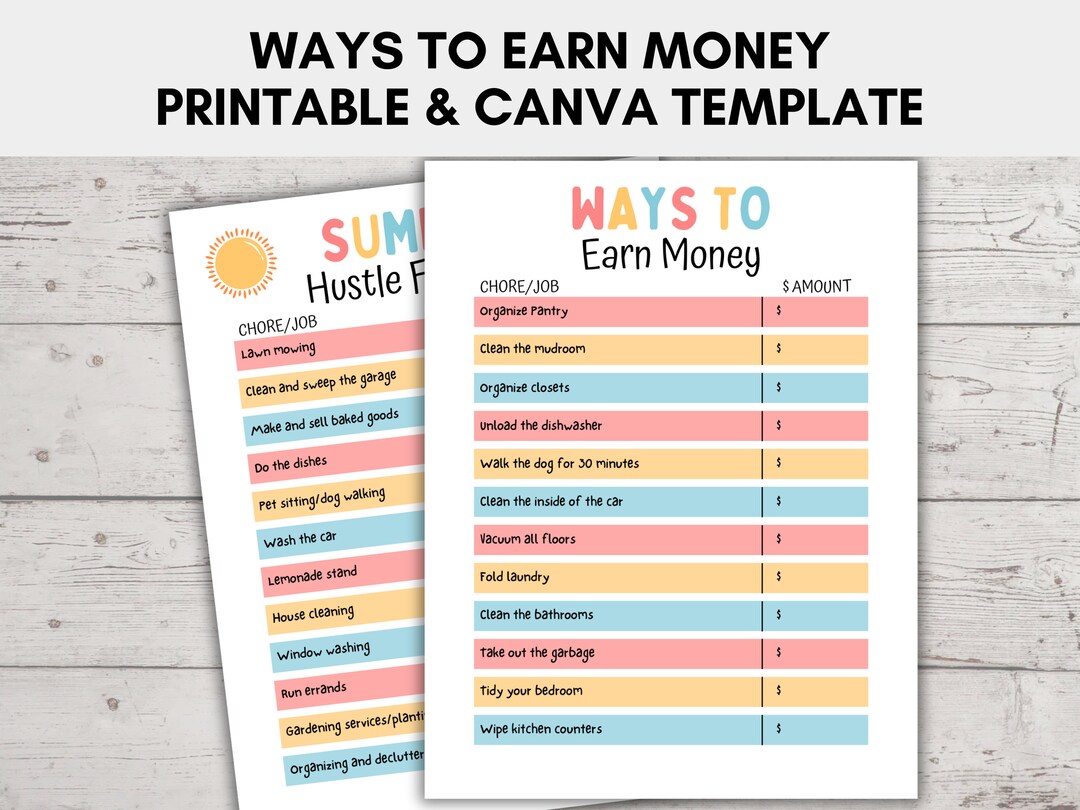 How to Earn Money, Chore Chart for Kids, Editable Summer Chore Chart ...