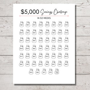 5,000 Savings Challenge 52 Weeks, 5000 Savings Tracker, Finance Tracker ...