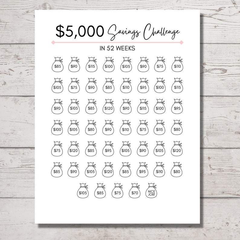 5,000 Savings Challenge 52 Weeks, 5000 Savings Tracker, Finance Tracker ...