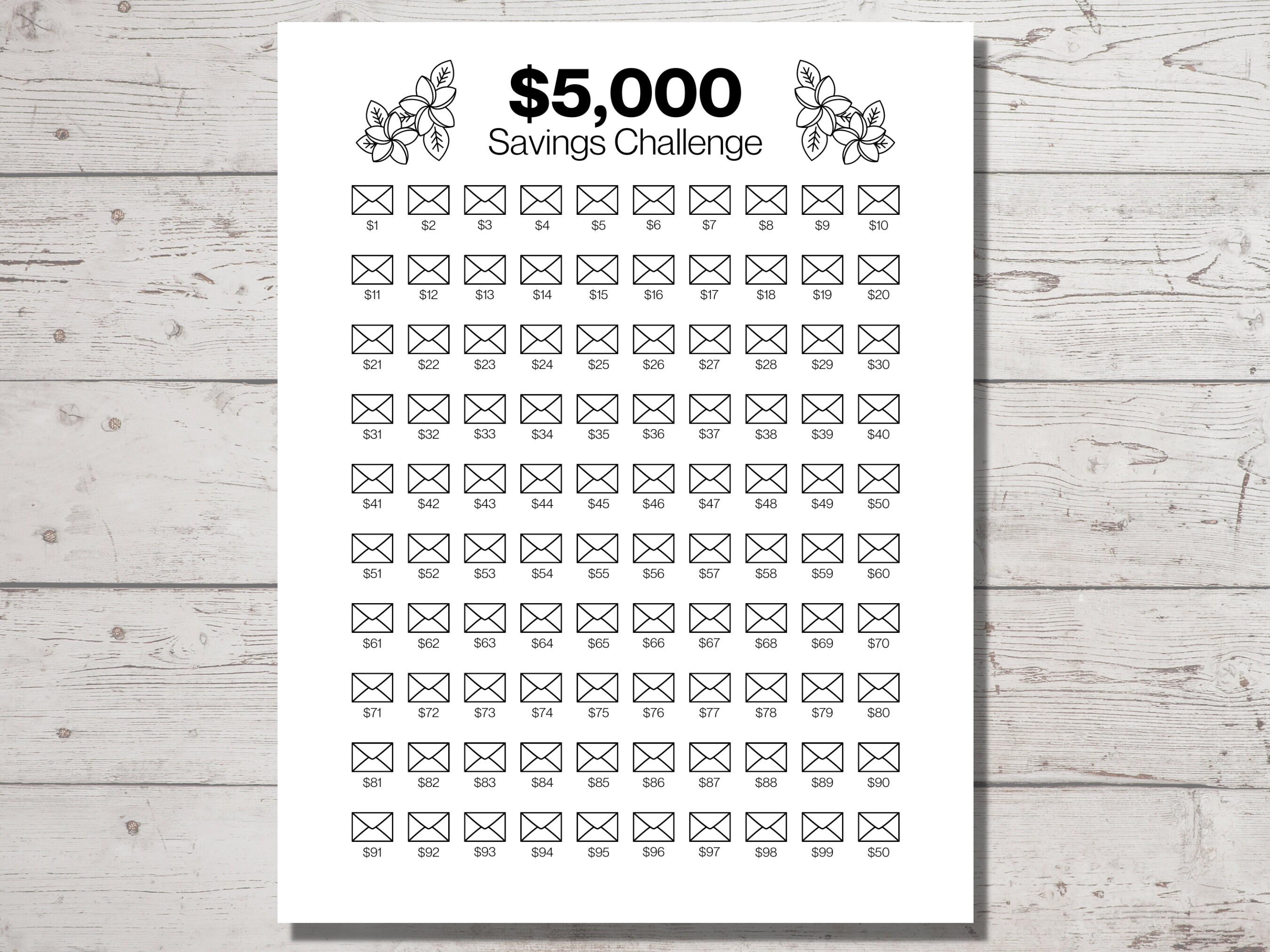 5000 Savings Challenge Printable, 5,000 Savings Challenge, 100 Envelope ...