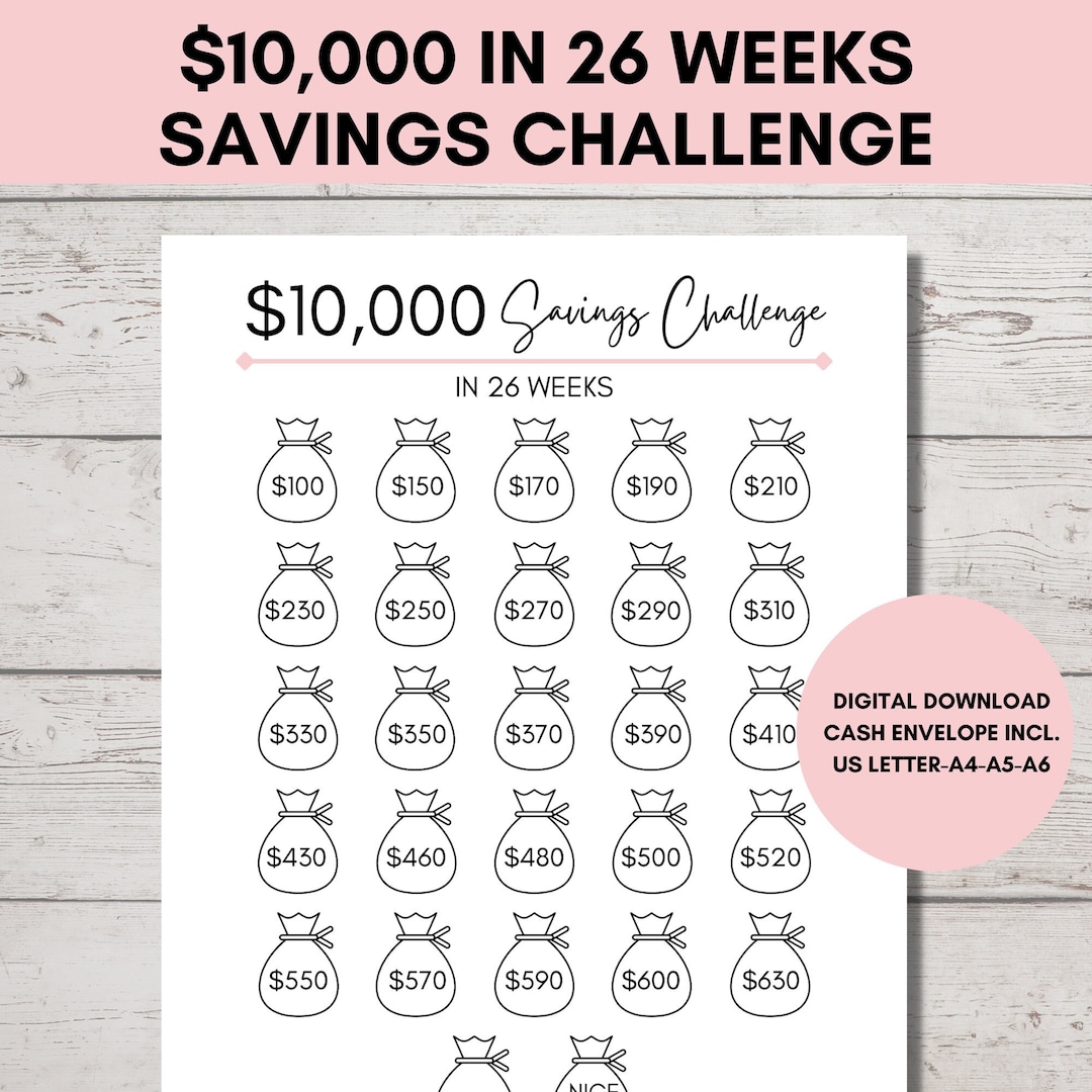 10,000 Savings Challenge 26 Weeks, 10000 Savings Tracker, Finance ...
