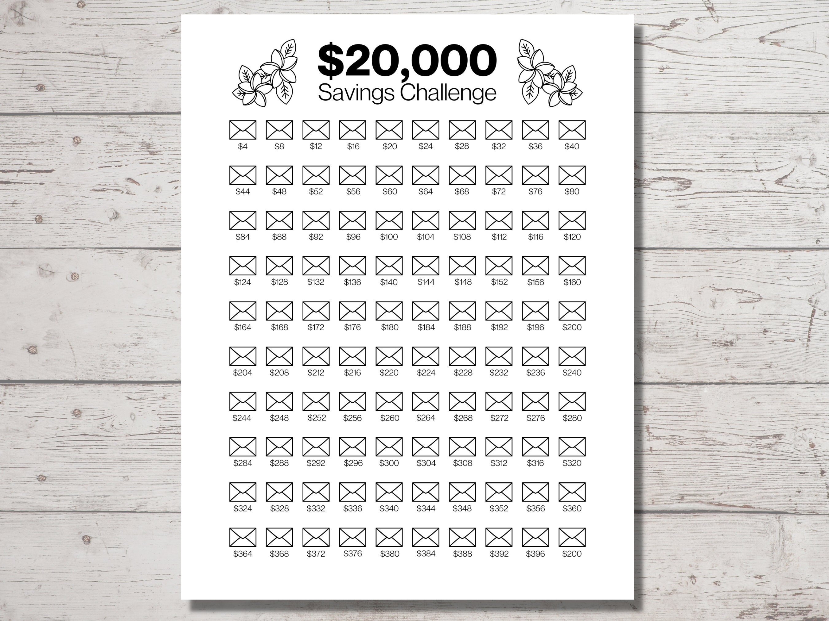 20000 Savings Challenge Printable, 20,000 Savings Challenge, 100 ...