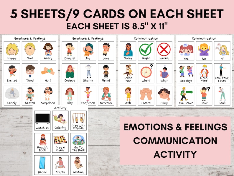 Tarjetas de comunicación no verbal, tablero visual, tarjetas didácticas ...