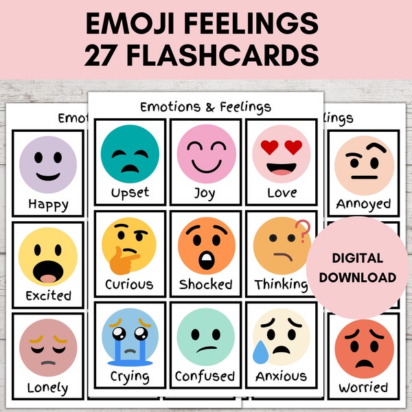 Emotions Poster - Etsy