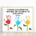 Bible Handprint Art | Bible Handprint Craft | Fun Printable Craft ...